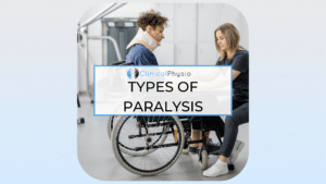 Types of Paralysis – Clinical Physio Membership